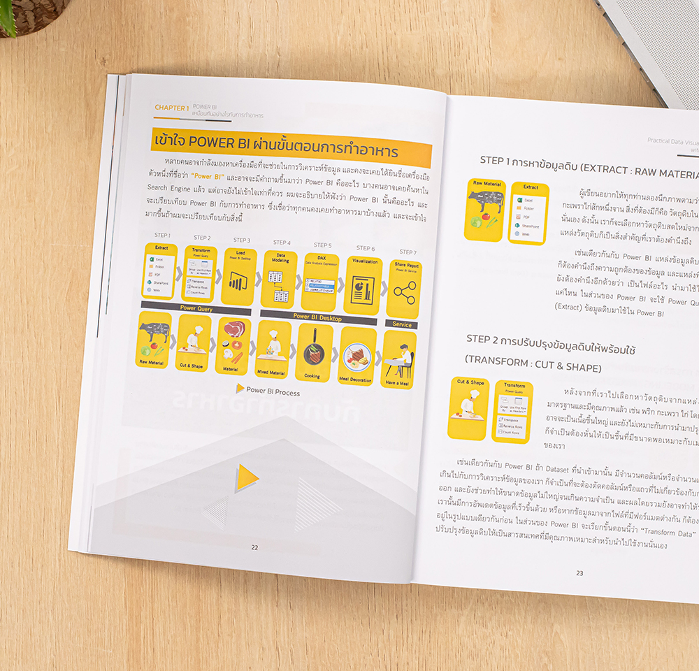 Practical Data Visualization & Analytics with Power BI 2nd Edition -- SERAZU ร้านหนังสือออนไลน์